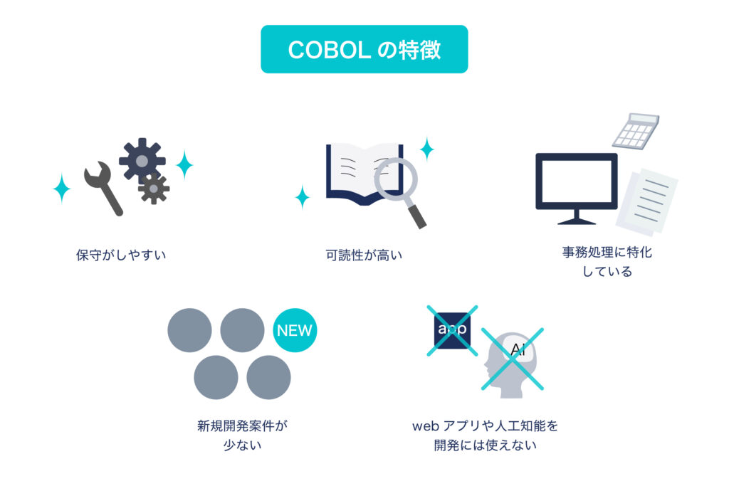 COBOLの将来性は? 特徴や今後エンジニアが身につけるべき知識を紹介 ‣ ウィルオブテック